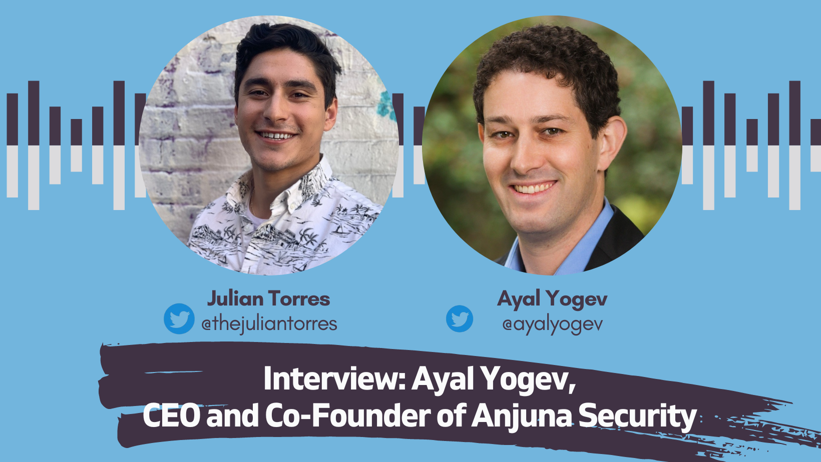 Behind Company Lines podcast | Ayal Yogev, CEO and Co-Founder of Anjuna Security